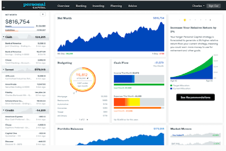 Best 5 Free Personal Finance Software For Windows 10 TECHWIBE