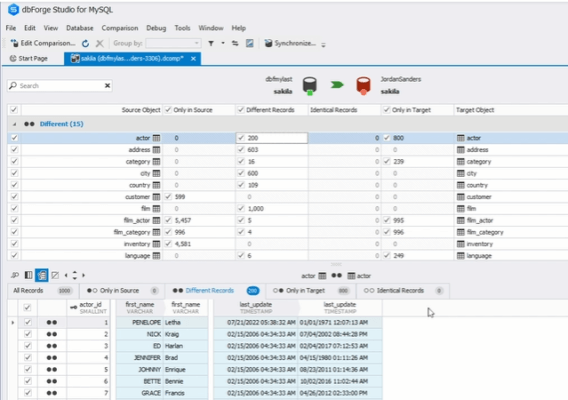 How To Sync Two Databases Real Time In Mysql Techwibe